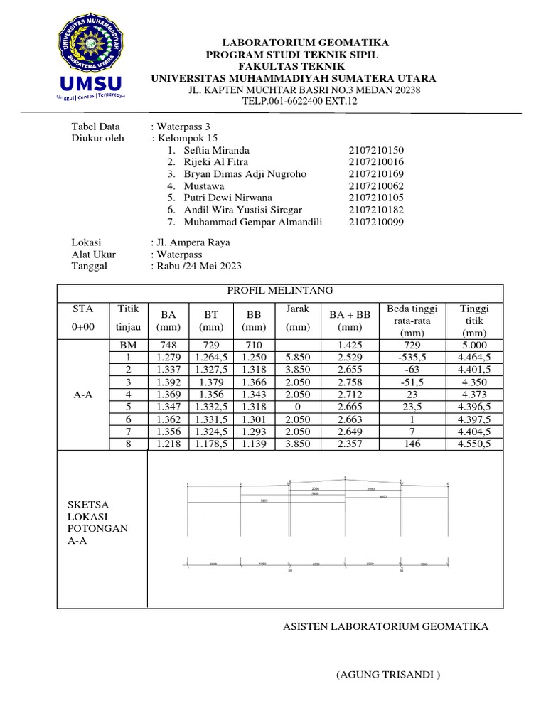 TB W3 1 (Ketikan) | PDF