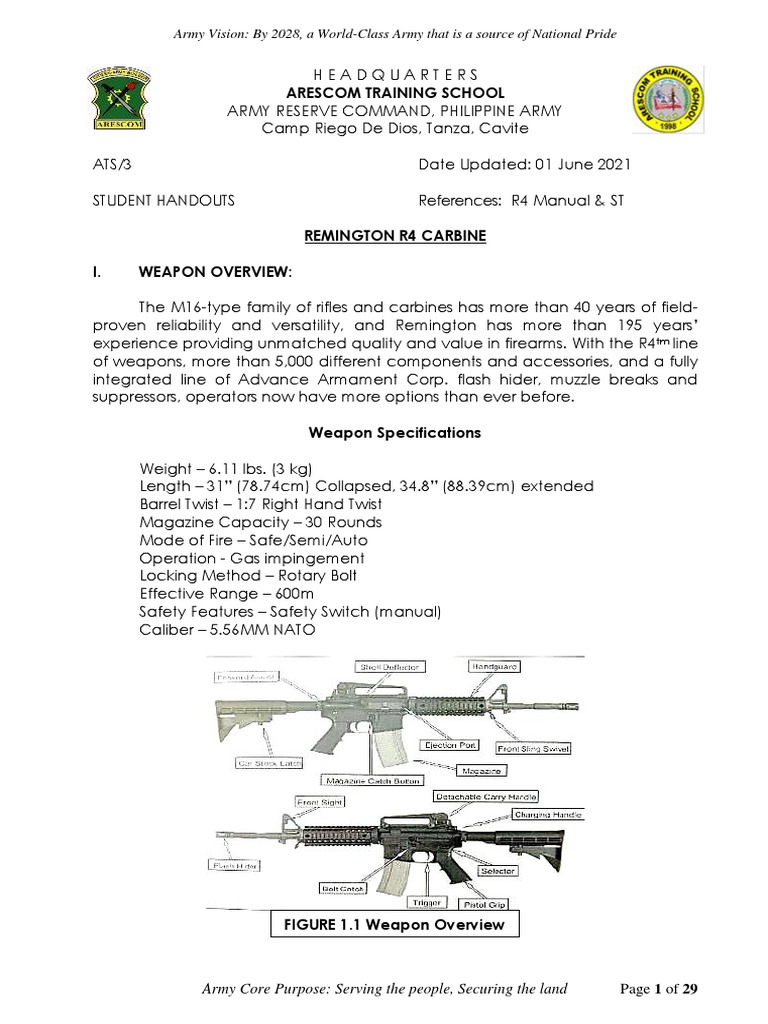 Weapons Training 1 (R4 Carbine) | PDF | Magazine (Firearms) | Trigger ...