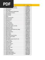 Driver Name List With Route Number | PDF