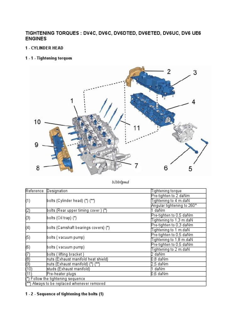 DV6 Engine Torque Specifications | PDF
