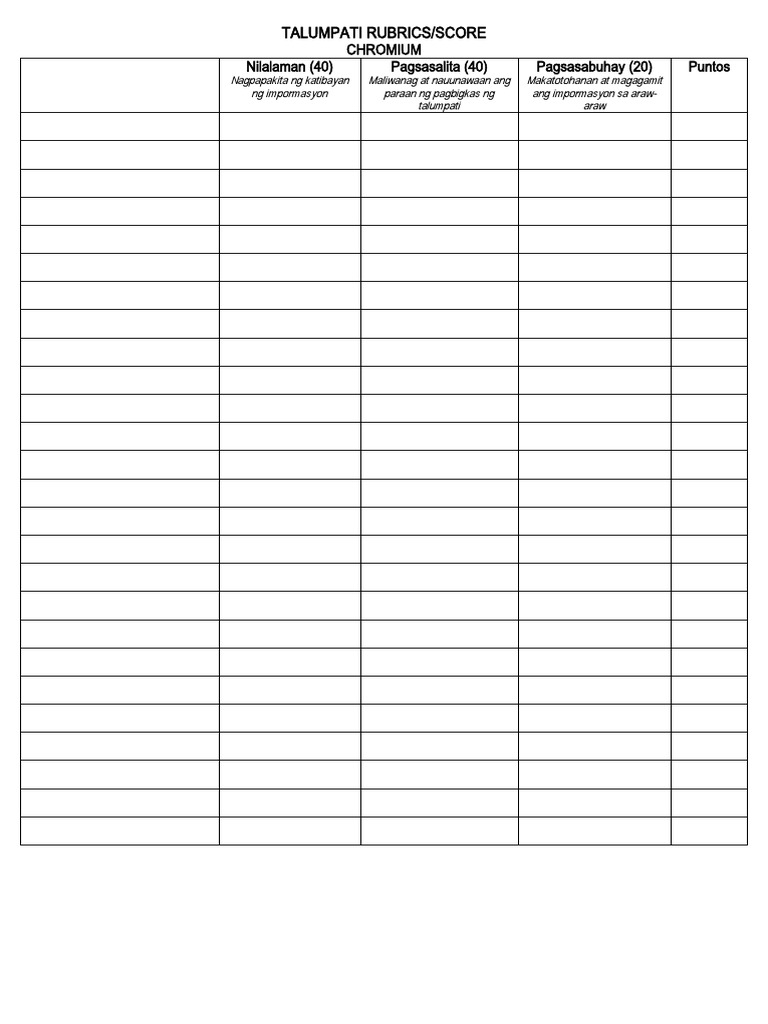 TALUMPATI RUBRICS | PDF