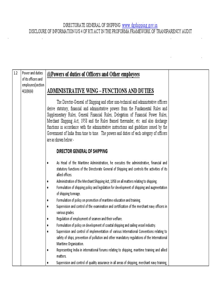 1 2 Power And Duties Of Its Officers PDF