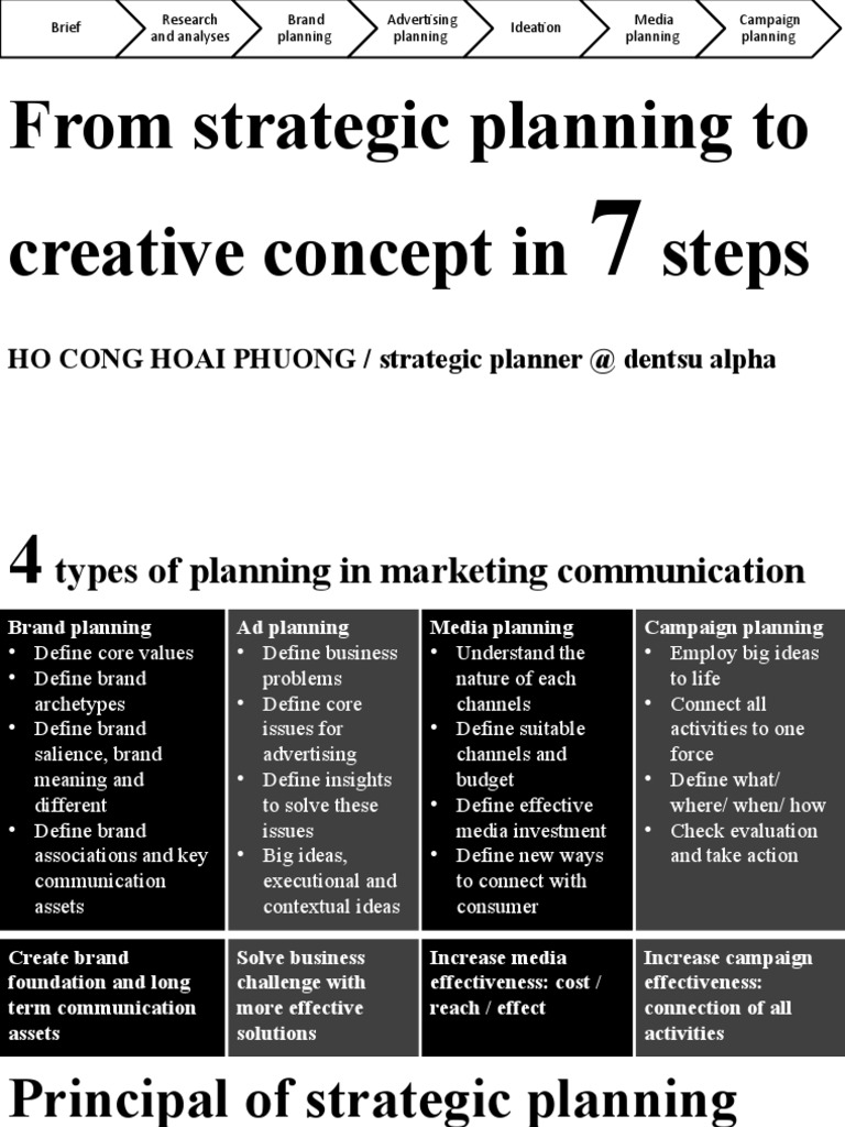 Mau Xay Dung Ke Hoach Truyen Thong | PDF