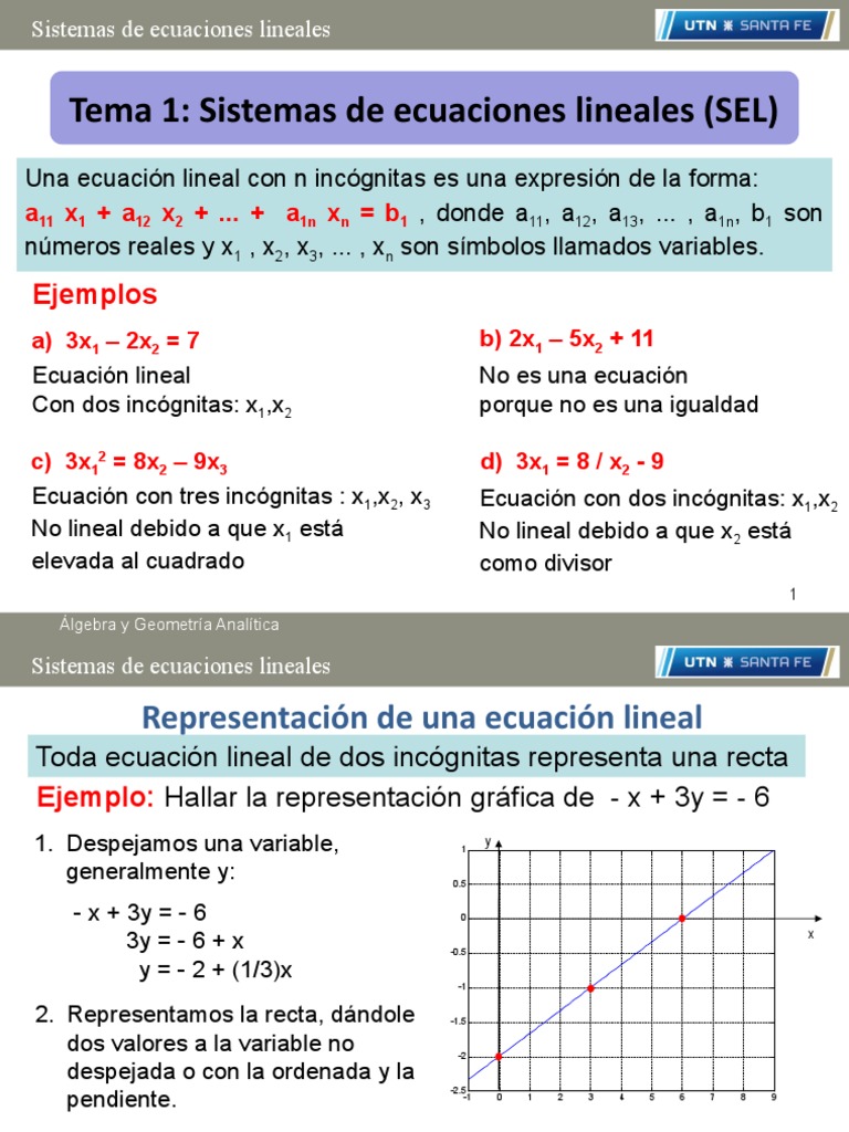 CLASE 1 y 2-AGA 2023 - TEMA 1 Sistemas Lineales | PDF | Ecuaciones | Sistema de ecuaciones lineales