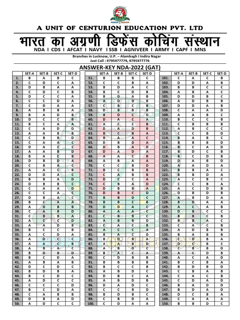 NDA 2022 GAT Answer Key Set A | PDF