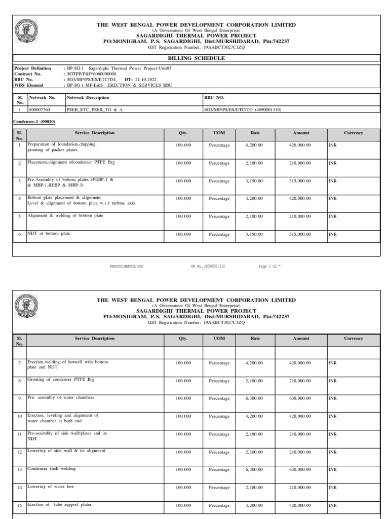 TG-ETC Approved BBU Release-2 | PDF | Energy Technology | Mechanical Engineering