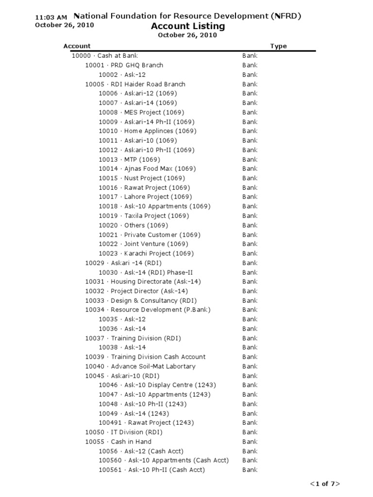 Building A Building Chart Of Accounts Pdf