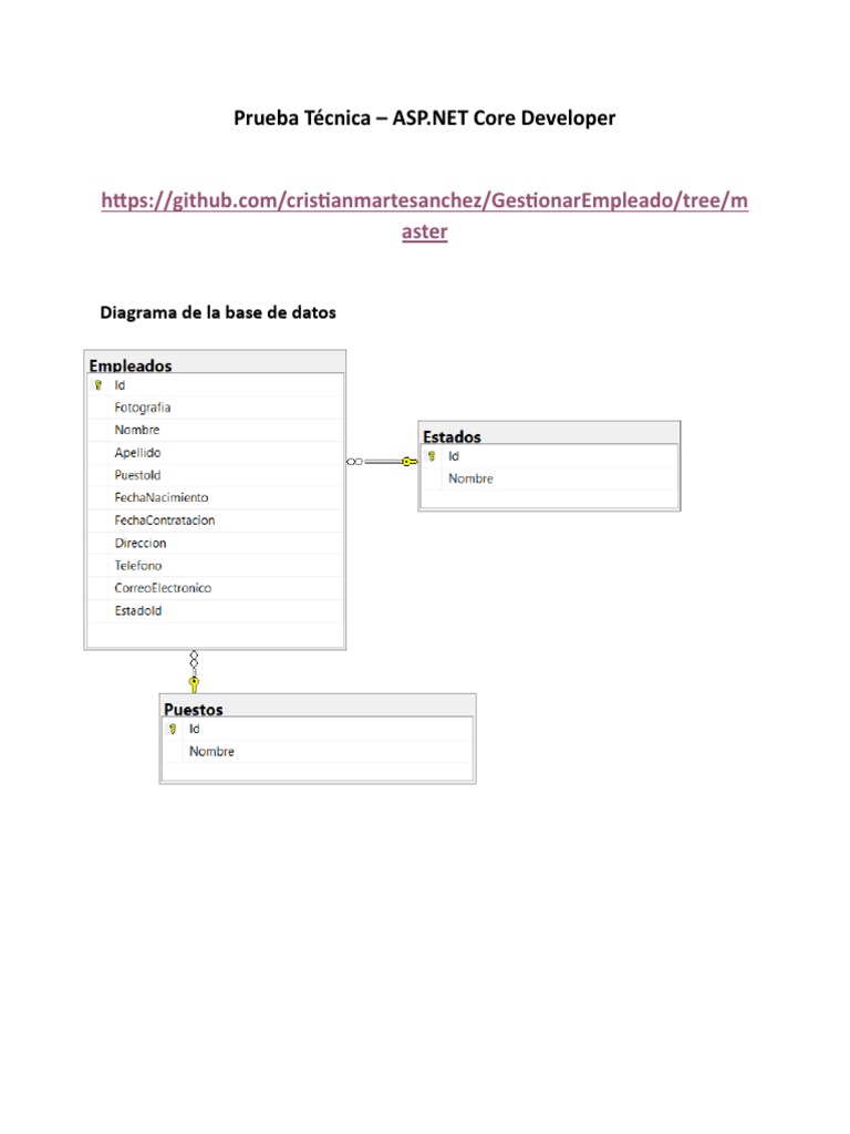Prueba Técnica – ASP.net Core Developer | PDF