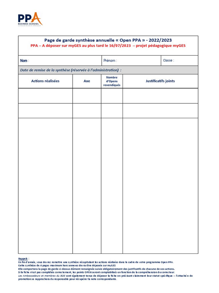 Fiche SYNTHESE Dossier OPEN 4PPA | PDF