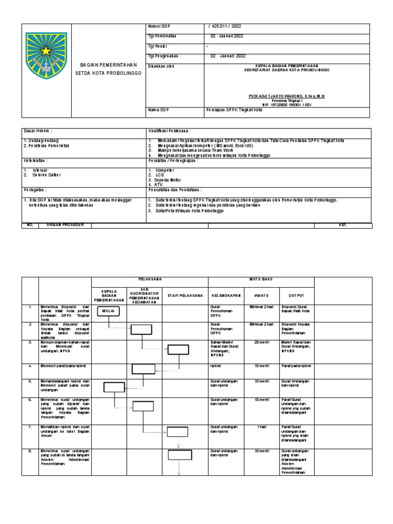 Sop Pesiapan Penilaian SPPK | PDF