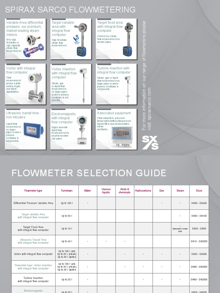 Flowmeter Selection Guide | PDF