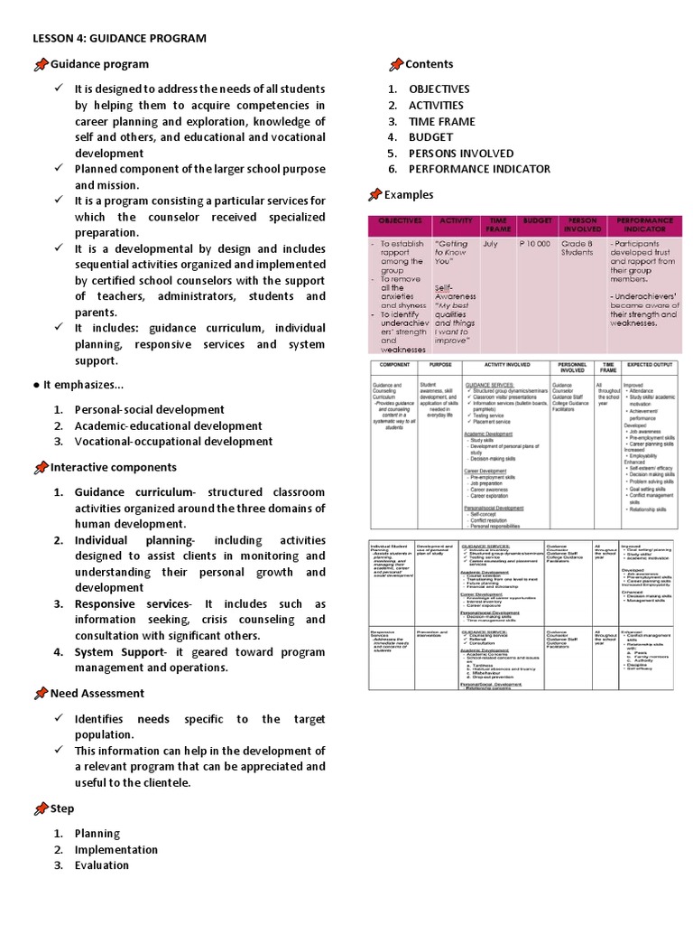Counselling (Lesson 4-6) | PDF