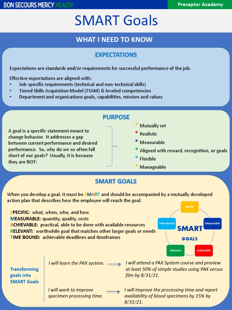 smart goals one pager final 1 | PDF