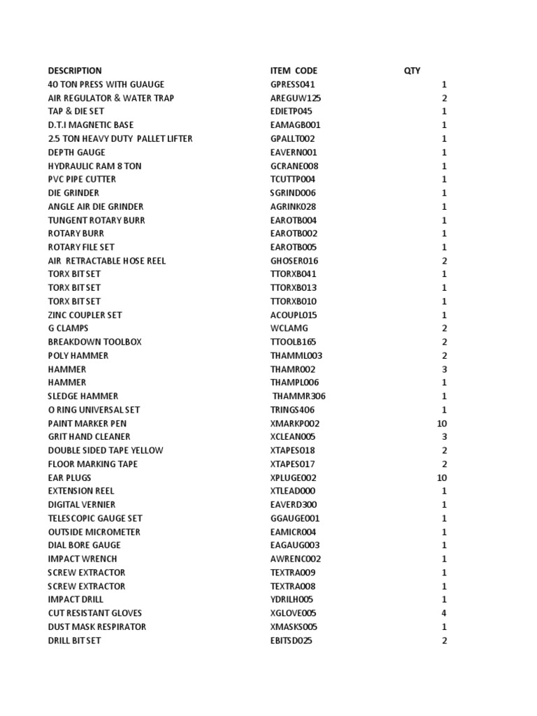Workshop Tools and Equipment Inventory | PDF | Drill | Machines