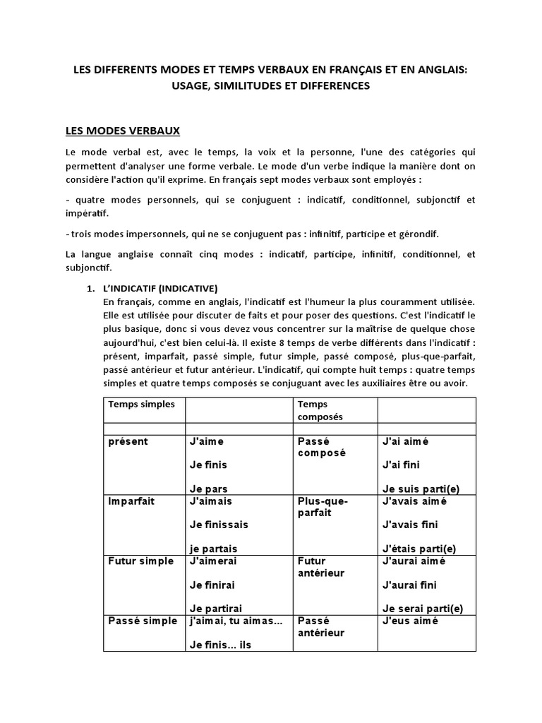 LES DIFFERENTS MODES ET TEMPS VERBAUX EN FRANÇAIS ET EN ANGLAIS | PDF