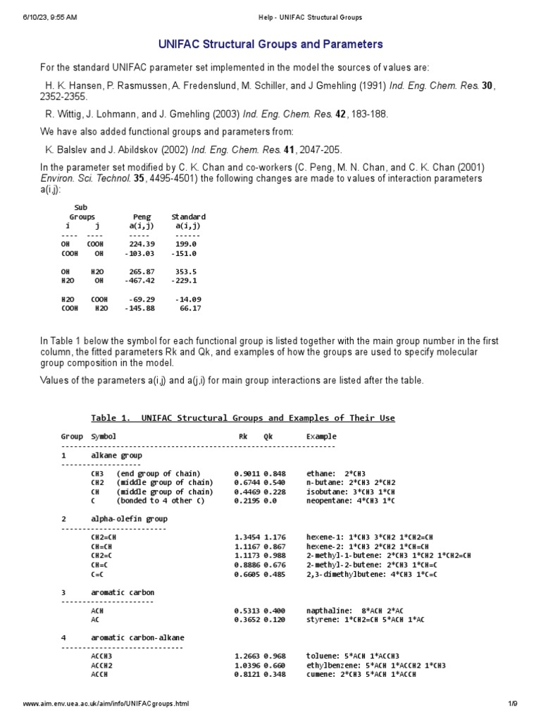 UNIFAC Structural Groups | PDF | Chemical Compounds | Organic Chemistry
