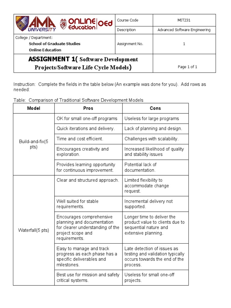 Assignment 001 | PDF