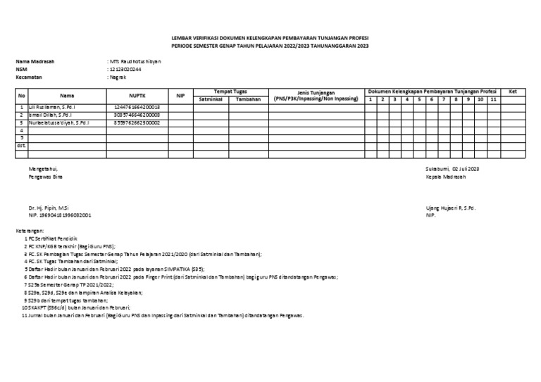 Lampiran 2. Lembar Verifikasi Dokumen Kelengkapan Pembayaran TPG | PDF