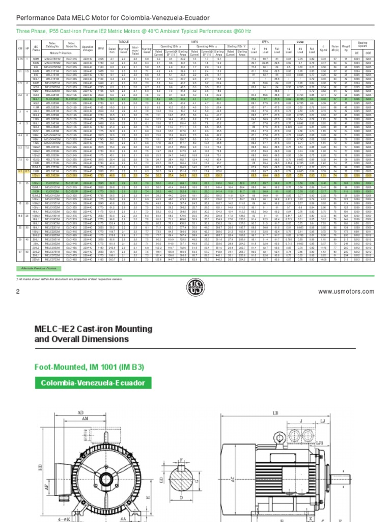 US Motors 9.2KW 12.5HP 132M IP55 1765 RPM IBM3 220V60Hz | PDF