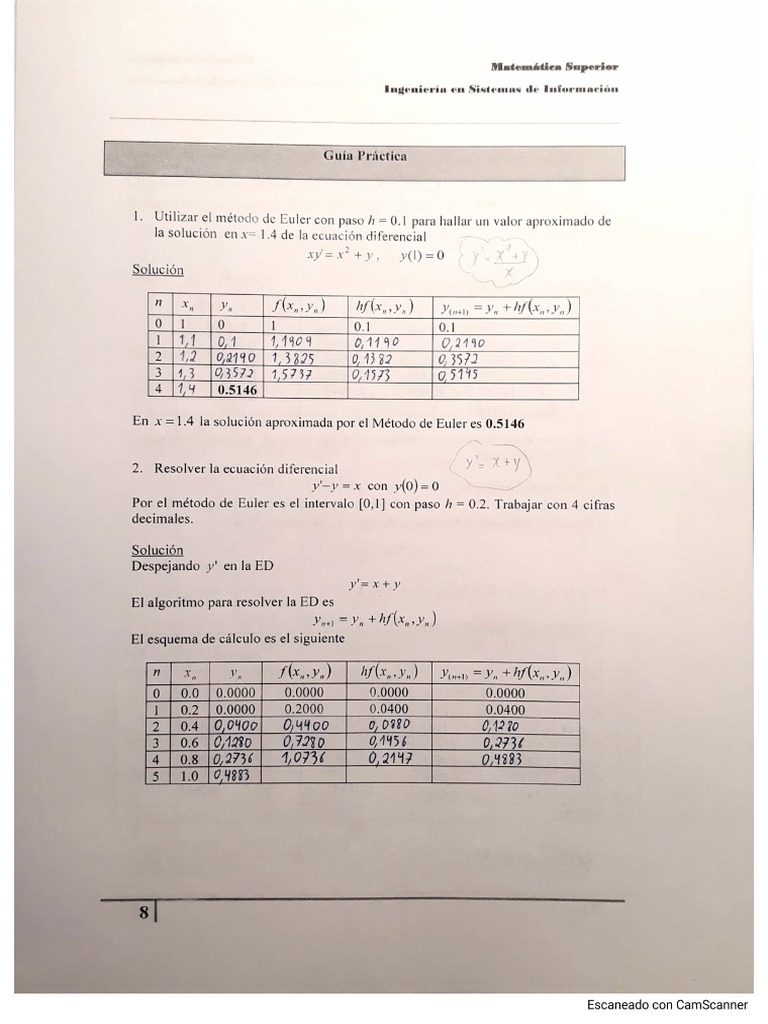 Práctica U6 Pdf