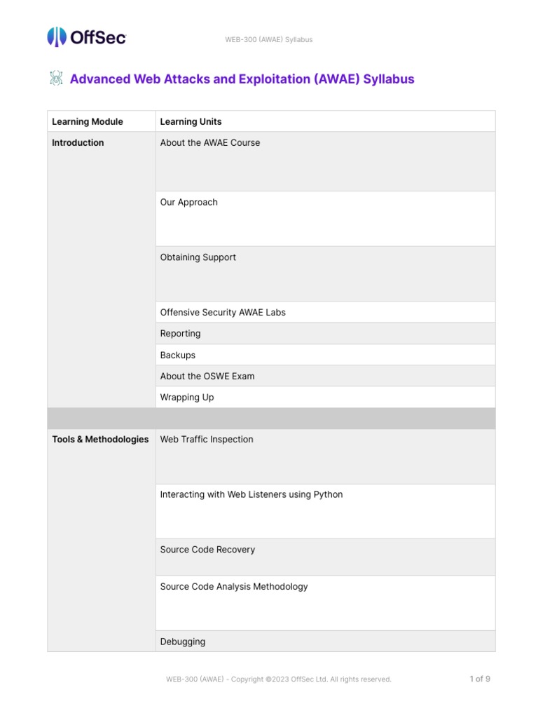 Web 300 Syllabus | PDF