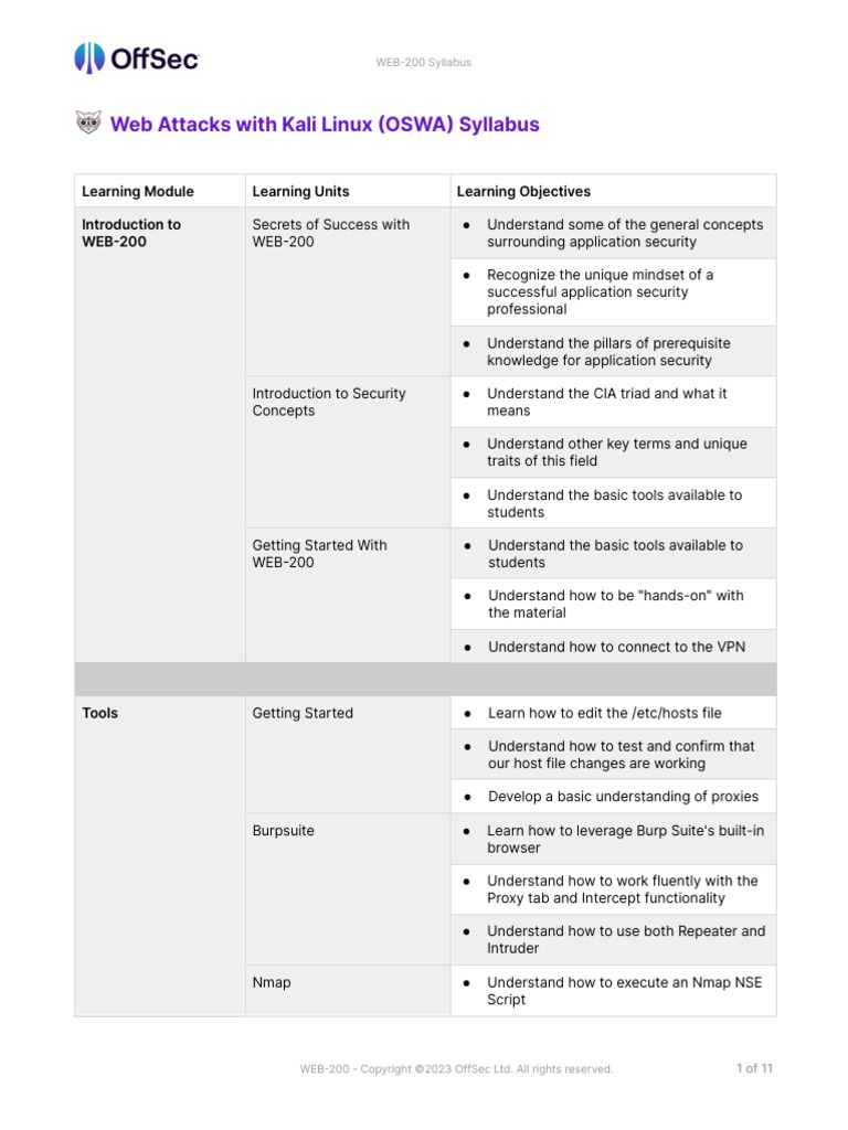 Web 200 Syllabus | PDF
