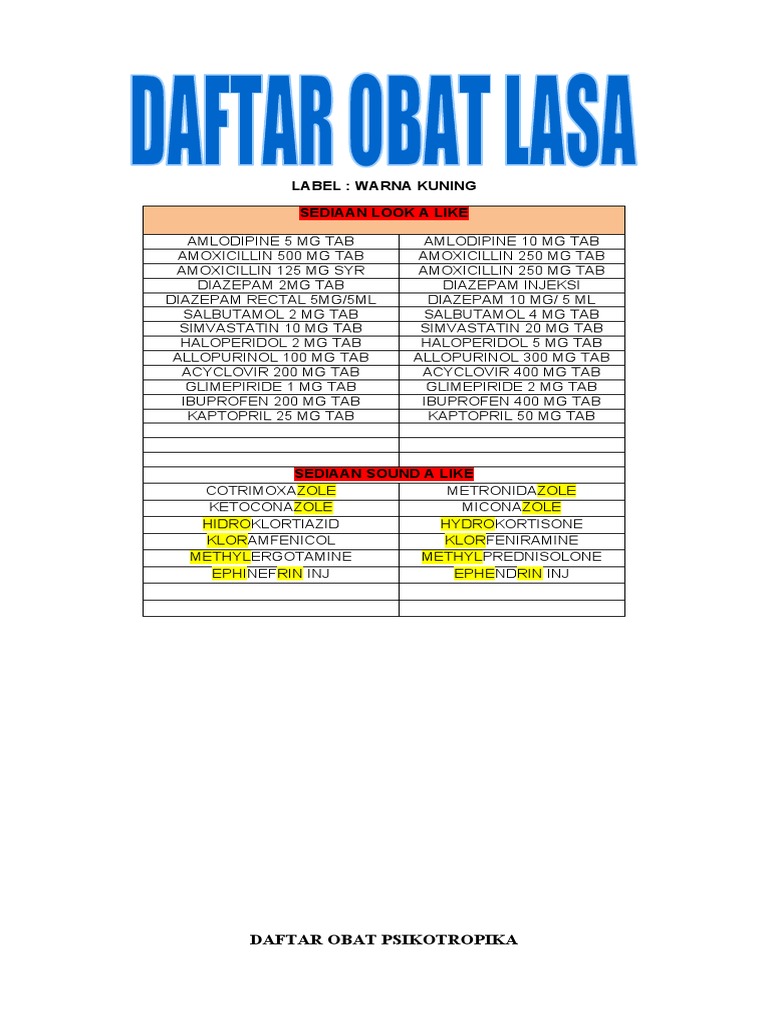 Daftar obat psiko | PDF