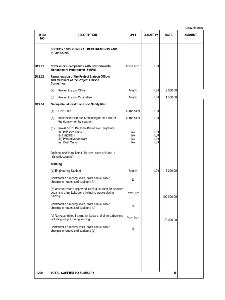 BOQ For Panel of 20 Contractors Fo Unpaved Access Roads 2020 | PDF | Drainage | Concrete