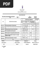 KARANASAN-SA-PAGSULAT-NG-PANANALIKSIK-NG-MGA-MAG | PDF