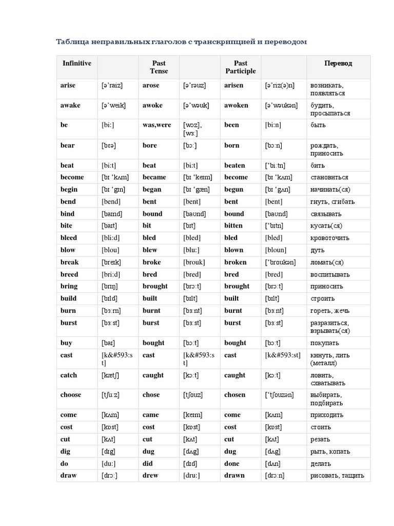 Irregular Verbs | PDF
