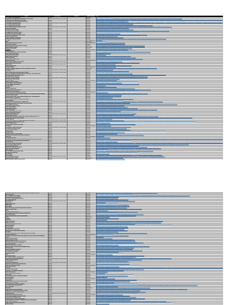 ESA Allowable Items | PDF