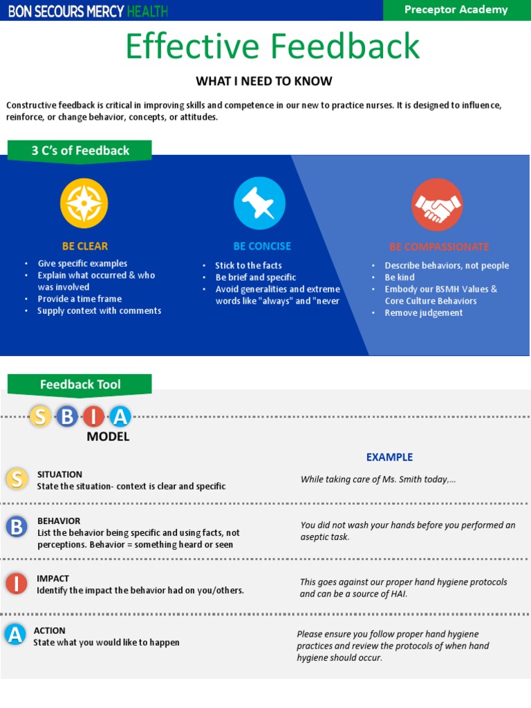 Effective Feedback One Pager Final | PDF | Behavior | Cognitive Science