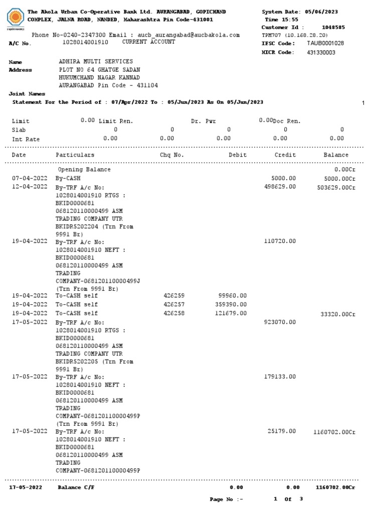 CD 1910 Adhira Multi Services | PDF | Debits And Credits | Economies