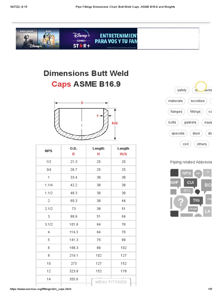 Butt Weld Caps, ASME B16.9 and Weights | PDF