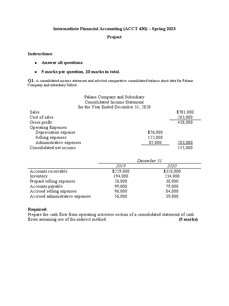 International Finance Final Project | PDF | Banks | Expense
