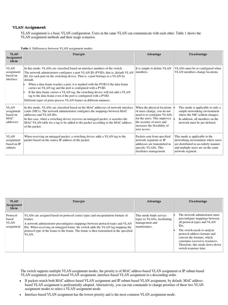 VLAN Assignment | PDF