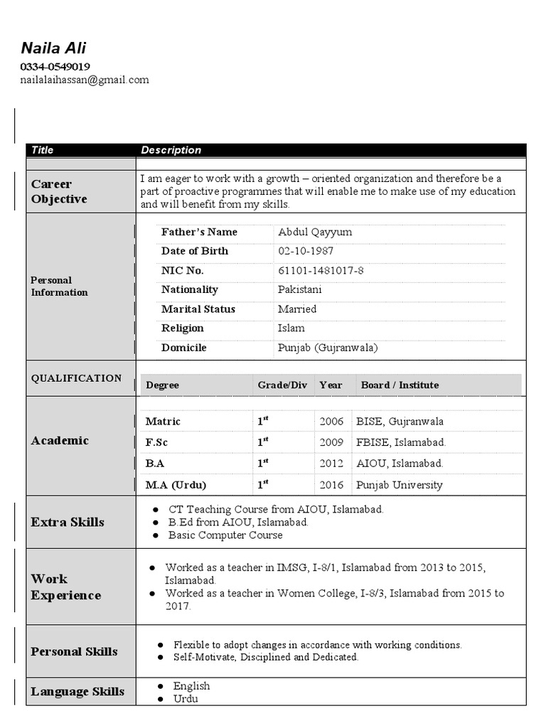Naila Ali's Resume: Education & Experience | PDF