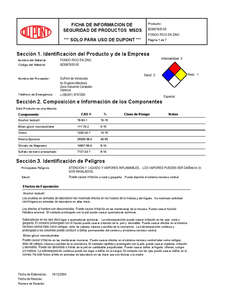 Fondo Rico en Zinc: MSDS DuPont | PDF | Quemar | Dolor