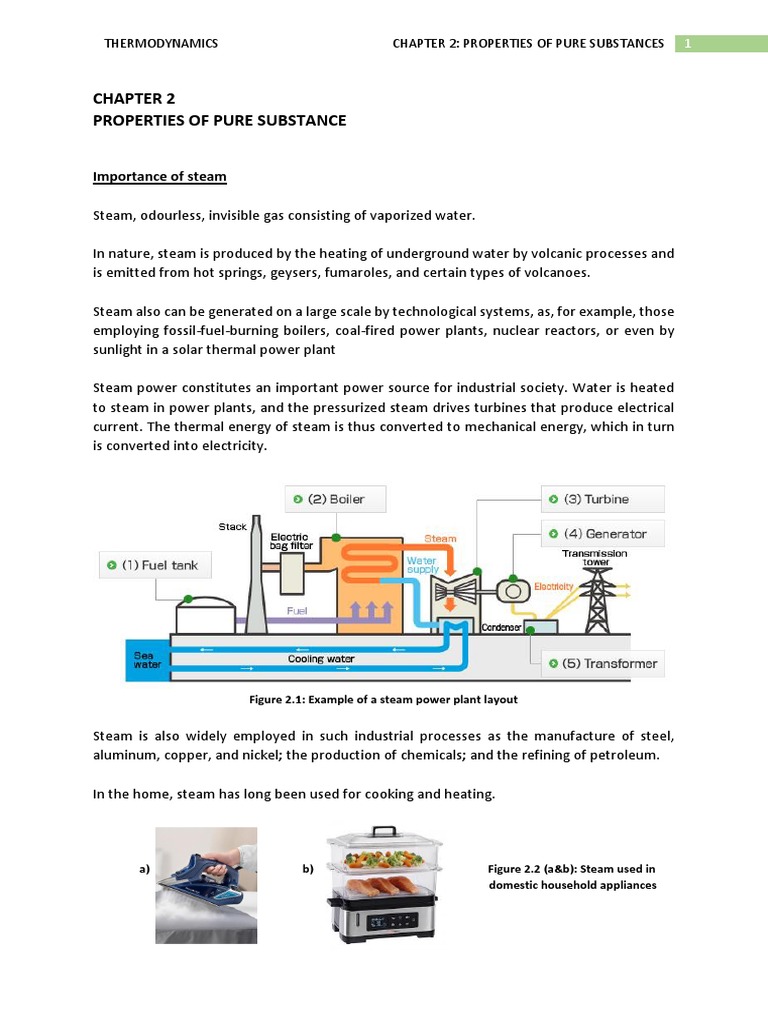Chapter 2 Properties Of Pure Substance Pdf Phase Matter Gases