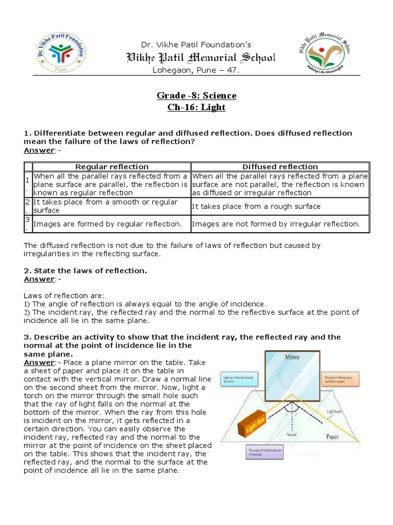 CH 16 Light 2023 | PDF | Reflection (Physics) | Mirror