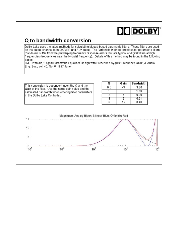 Dolby Lake Q To BW Calculator | PDF | Computers | Technology & Engineering