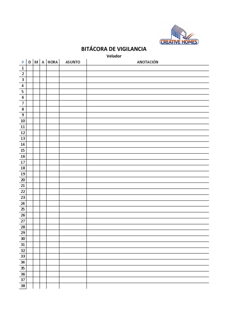 Minuta de Vigilancia | PDF