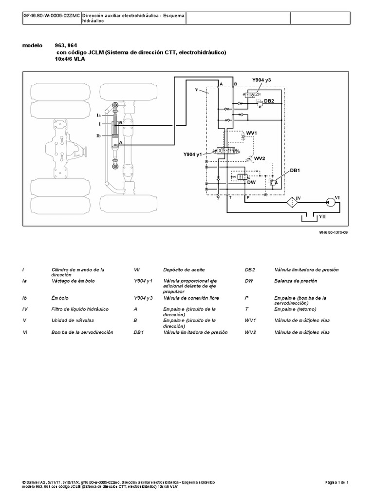 Esquema Hidraulico | PDF