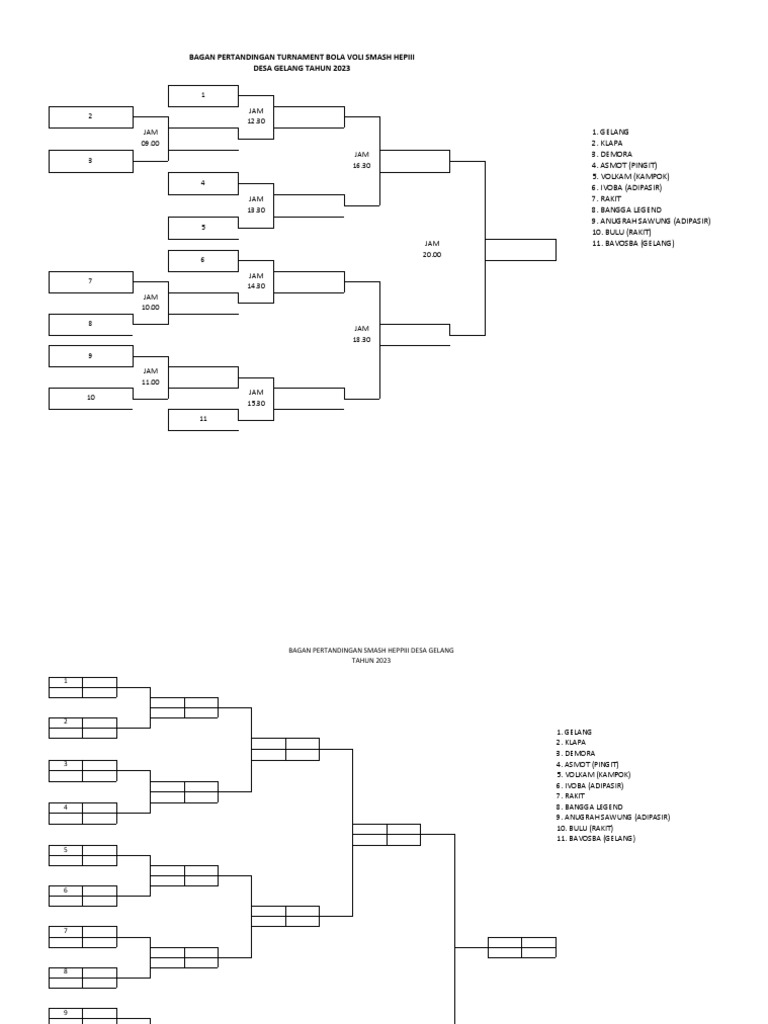 Bagan Pertandingan Bola Voli 10-11-12 Tim | PDF