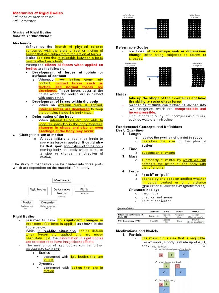 Mechanics of Rigid Bodies | PDF