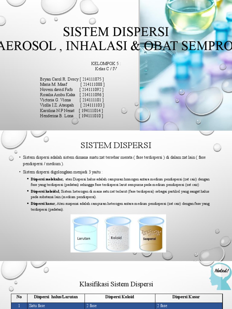 KEL 5. Sistem Dispersi (Kelas C) | PDF