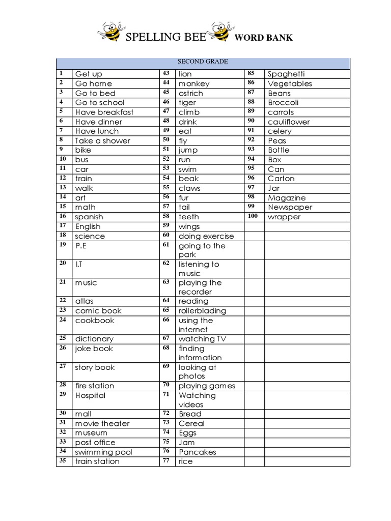 Second Grade-Spelling Bee-3171681858199 | PDF