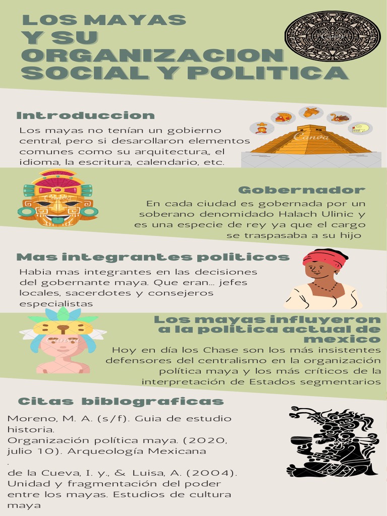 La politica maya | PDF