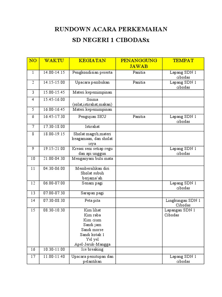 Rundown Acara Perkemahan | PDF
