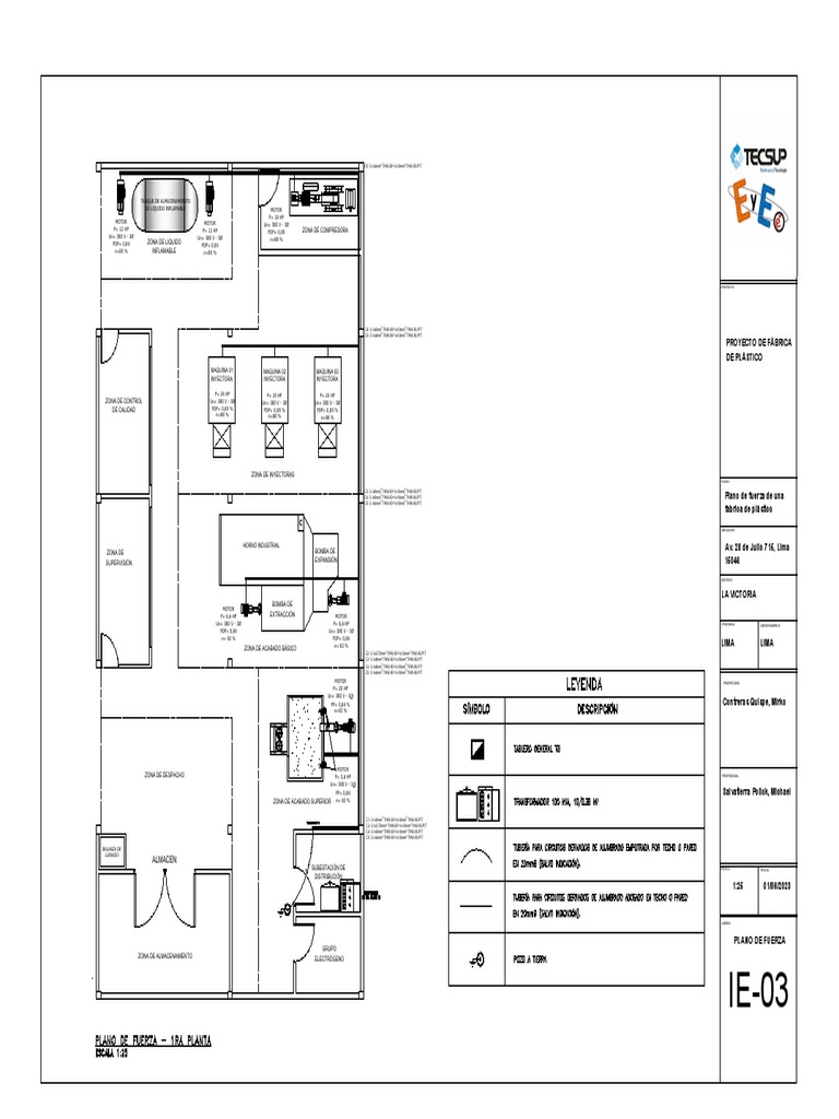 Plano de Fuerza | PDF